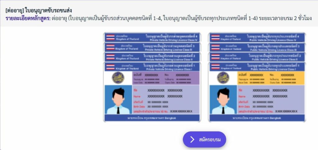 อบรมต่อใบขับขี่ออนไลน์ 2566 ผ่านระบบ DLT e-Learning เพื่อต่อใบขับขี่