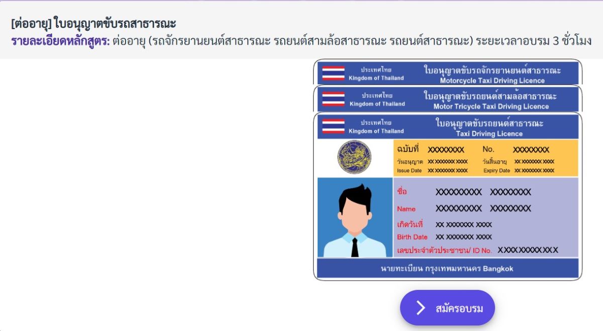 อบรมต่อใบขับขี่ออนไลน์ 2566 บน DLT e-learning เพื่อ ต่อใบขับขี่ 2566
