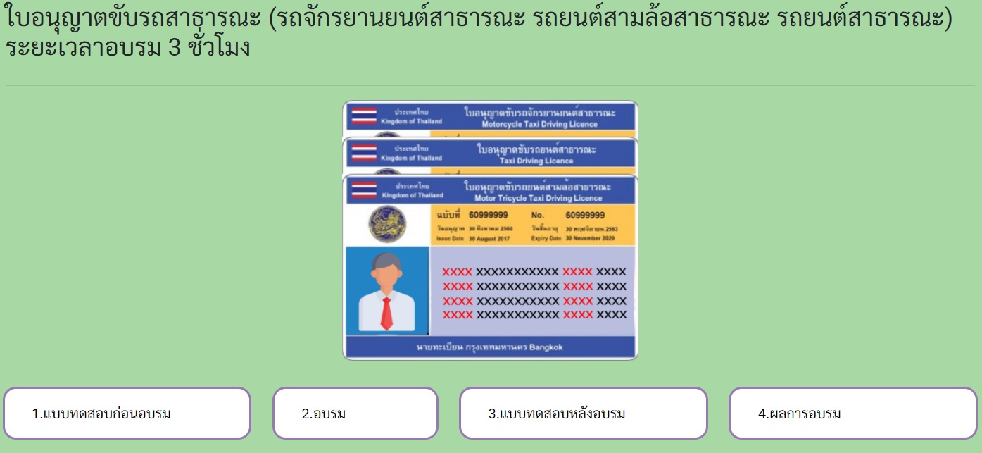 อบรมต่อใบขับขี่ออนไลน์ 2566 ผ่าน DLT e-Learning